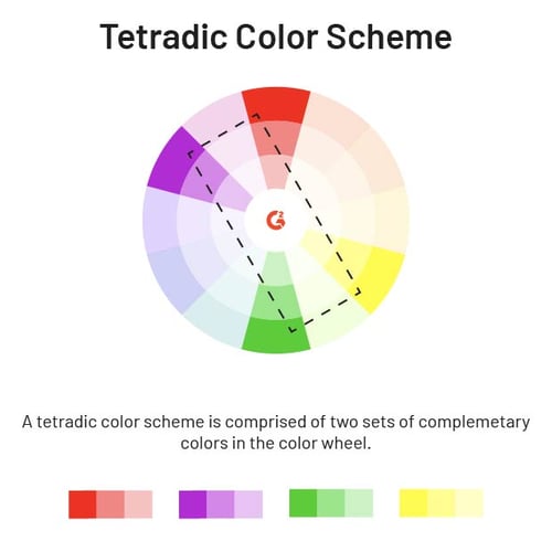 The 6 Color Schemes To Keep Everything Picture Perfect